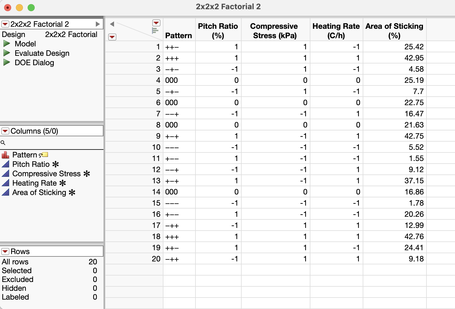 Solved How I Can I Know If Linear Model Or Non Linear Regression Model Fit To My Variab